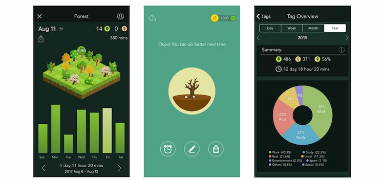 Top 10 productivity apps for working students | UC Online